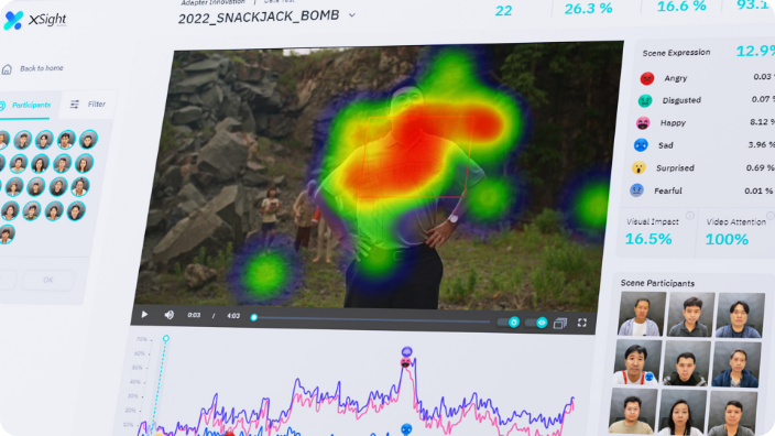 XSight Analysis - Video Advertising analytics platform